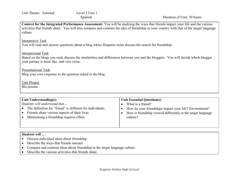 Spanish III Curriculum Map Unit 1