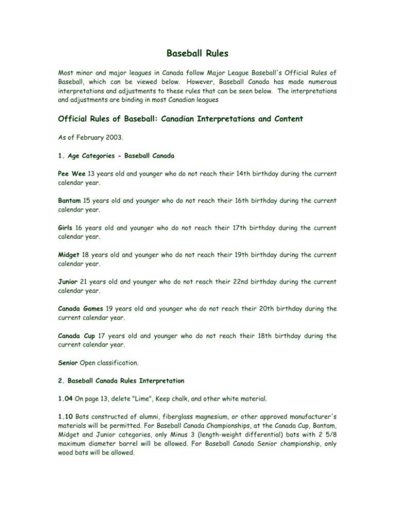 Official Rules Of Baseball Official Rules Of Baseball