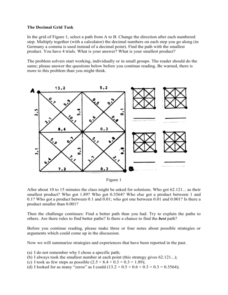 Decimal Grid