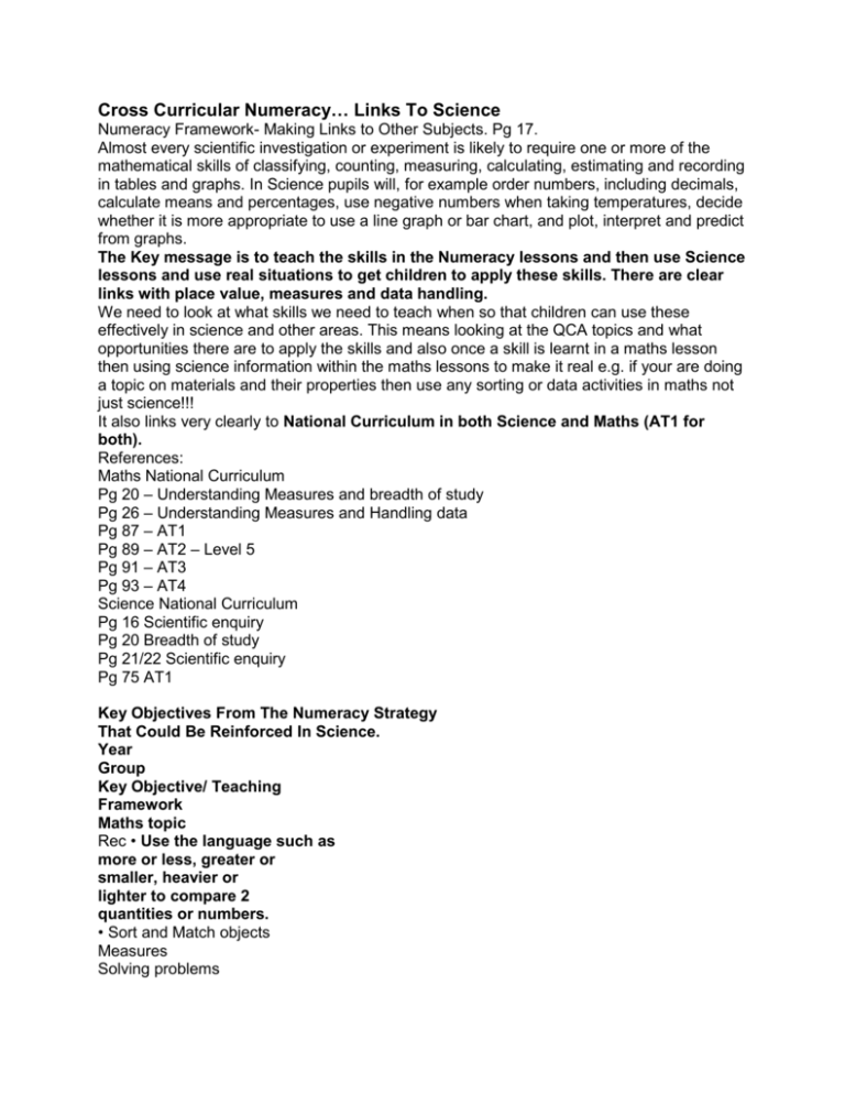 Science_Cross_Curricular_Numeracy