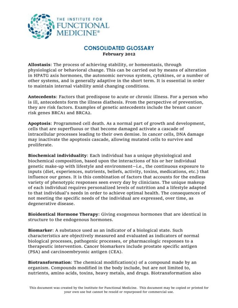Cancer Glossary