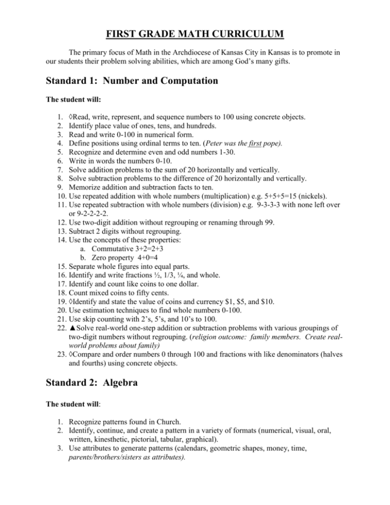 FIRST GRADE MATH CURRICULUM