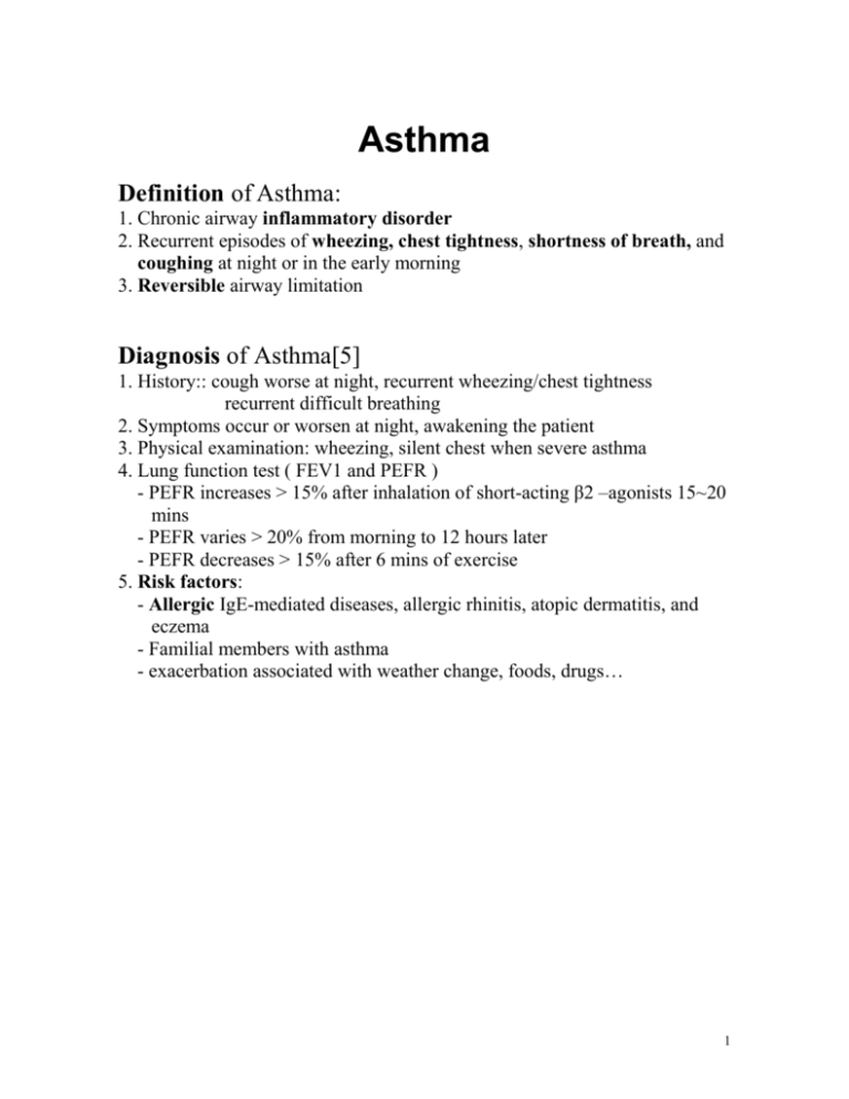 Asthma Asthma