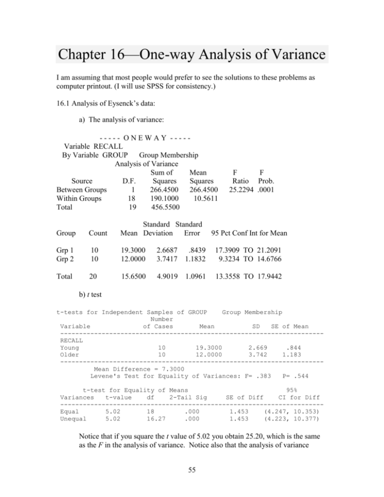 Chapter 16 One way Analysis Of Variance