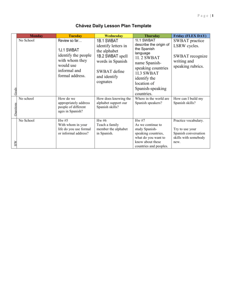 Spanish I Lesson Plan: Formal Address, Alphabet, Geography