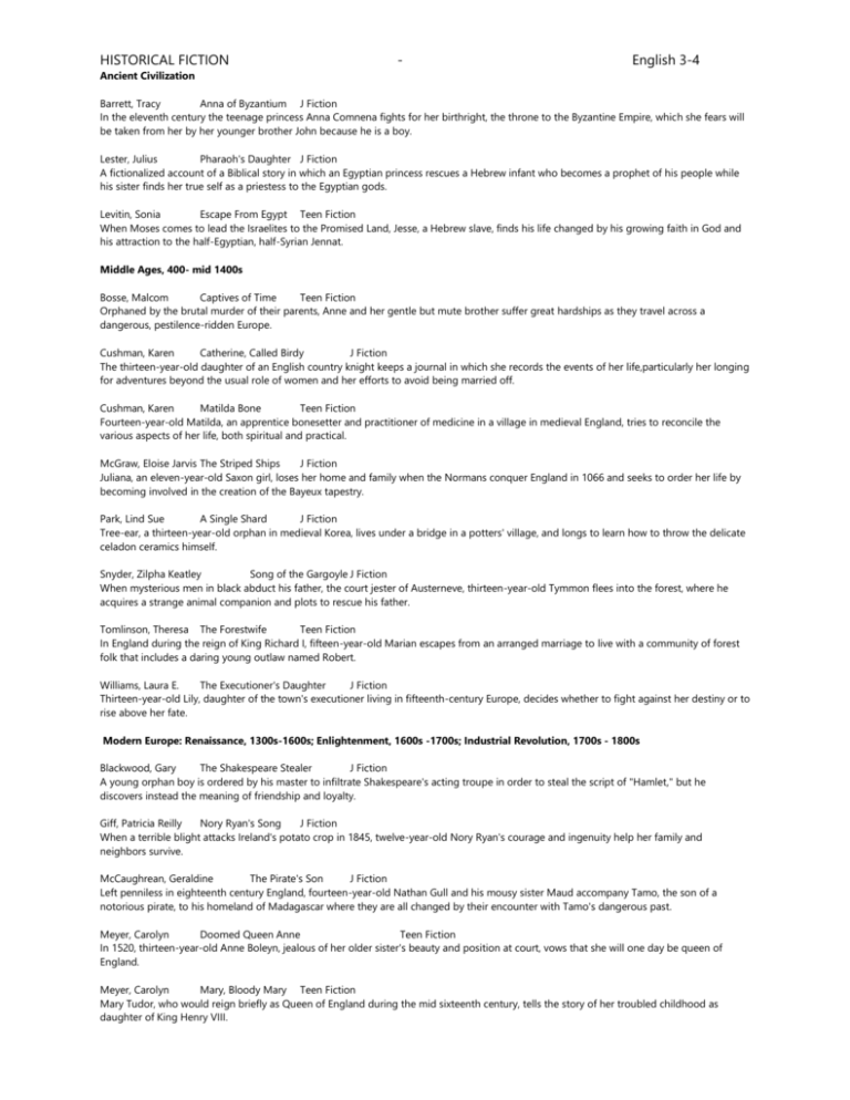 Historical Fiction Reading List Historical Fiction Reading List