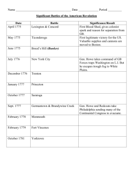 The Three Phases of the American Revolutionary War
