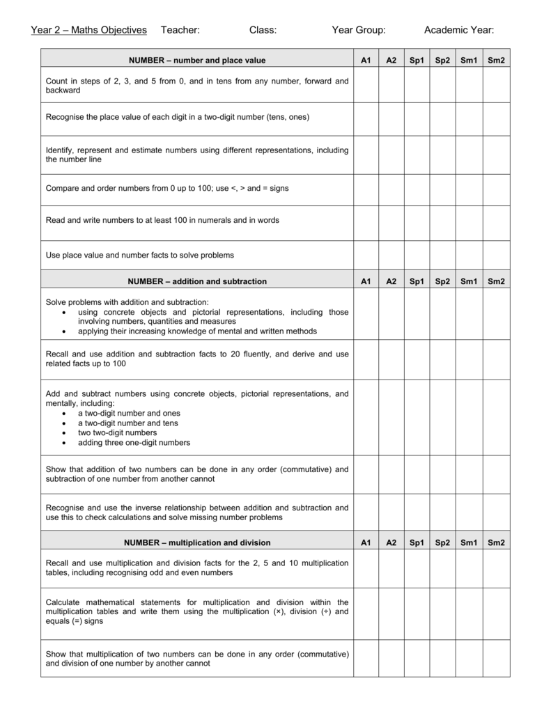 Maths Objectives