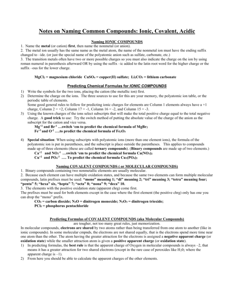 Notes On Naming Compounds