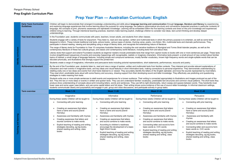 Foundation English Curriculum Foundation English Curriculum