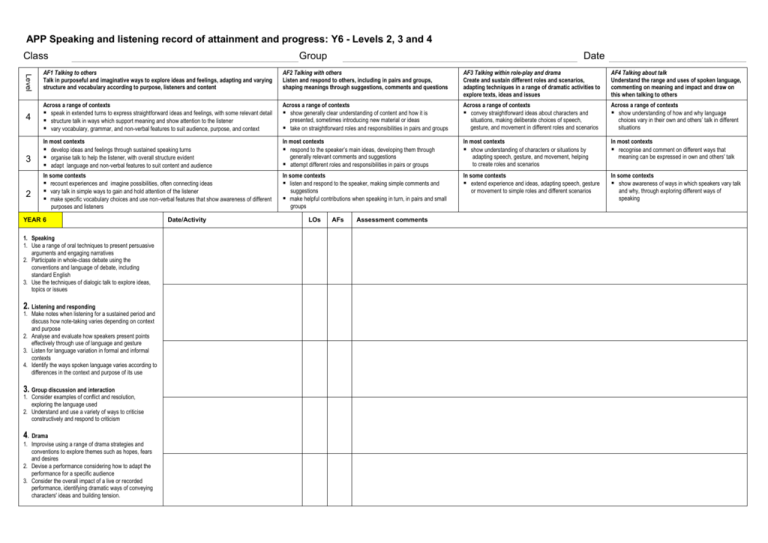 2 Listening And Responding