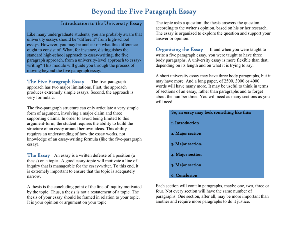 Introduction To The University Essay