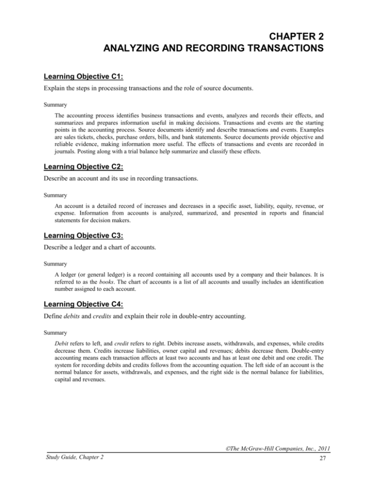 Chapter 2 McGraw Hill Higher Education Chapter 2 McGraw Hill Higher Education