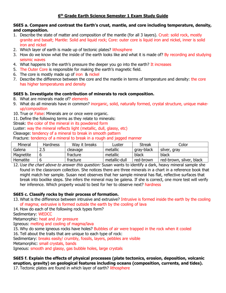 6th Grade Earth Science Semester 1 Exam Study Guide S6E5 A