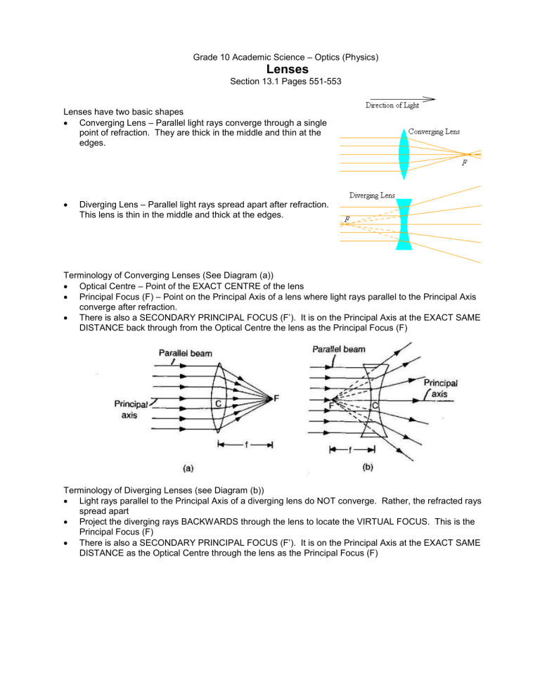 Grade 10 Academic Science Optics Physics 