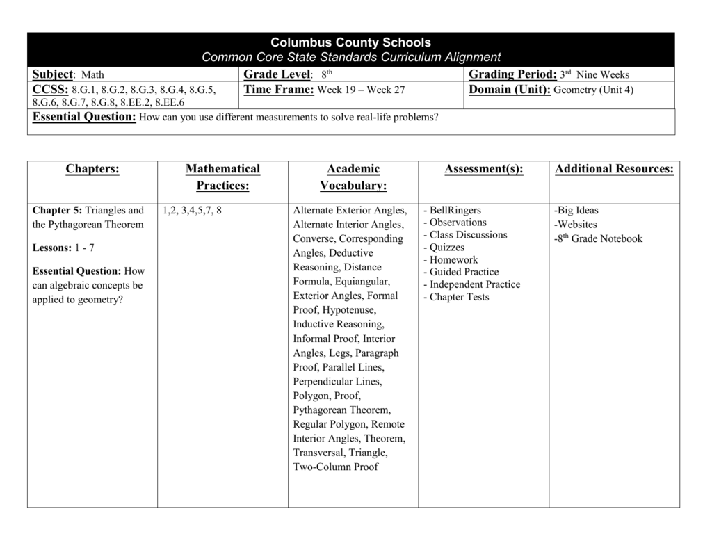 8th Grade Math Lesson Plans for 3rd 9 Weeks