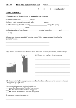 Abandoned Farmhouse–Ted Kooser poem with artifacts