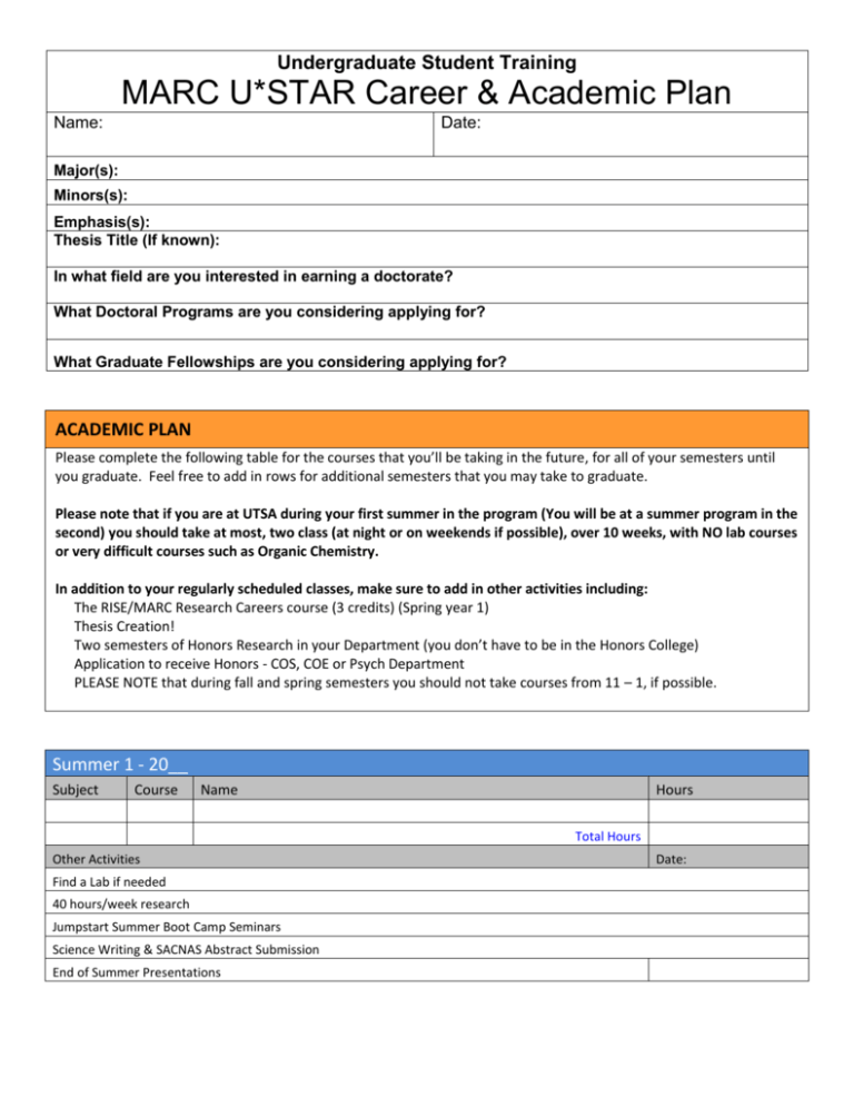 Academic Plan Academic Plan