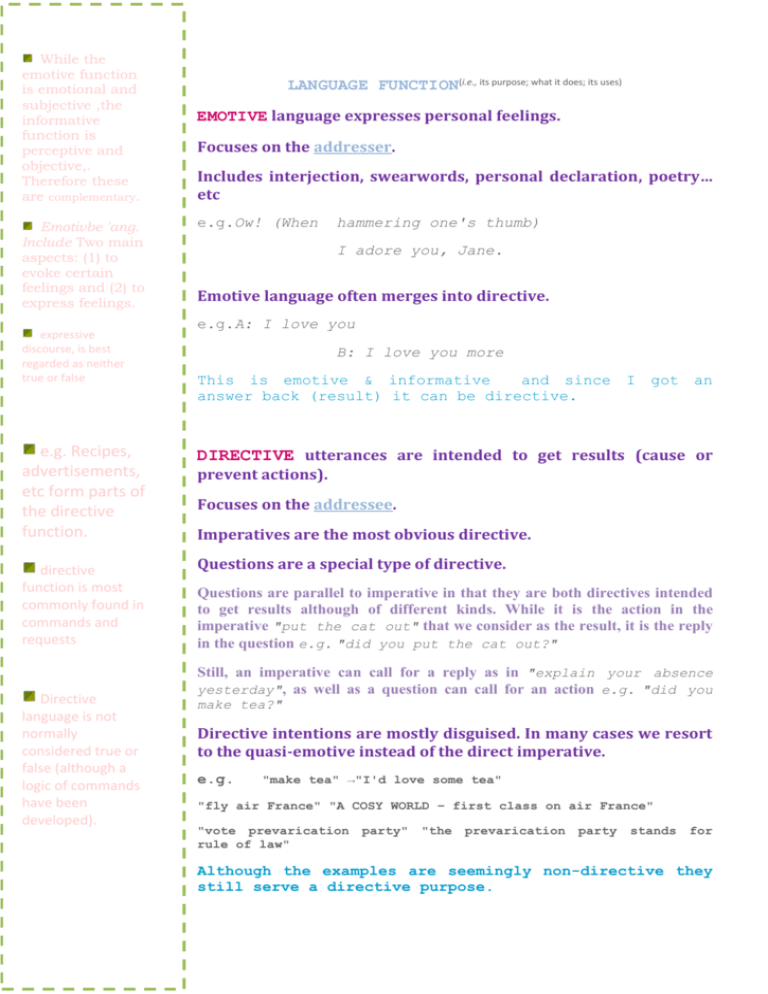 Lesson 1 Language Function