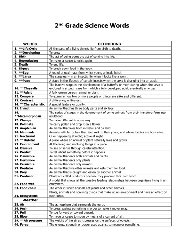2nd Grade Science Words 2nd Grade Science Words