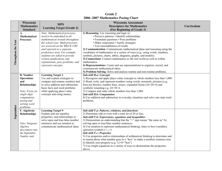 Word Document