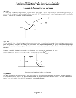 Hydrostatic Pressure
