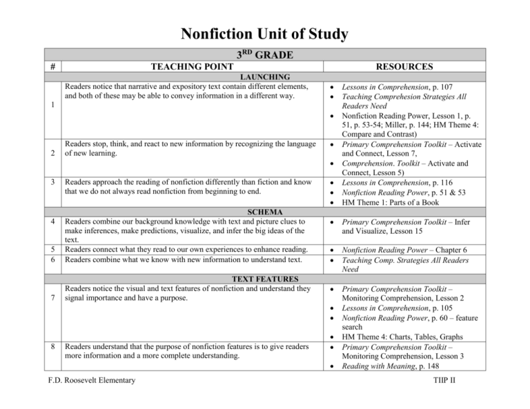 Nonfiction Reading Unit: 3rd & 4th Grade Comprehension