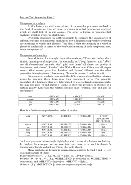 Examples of Faulty Predication