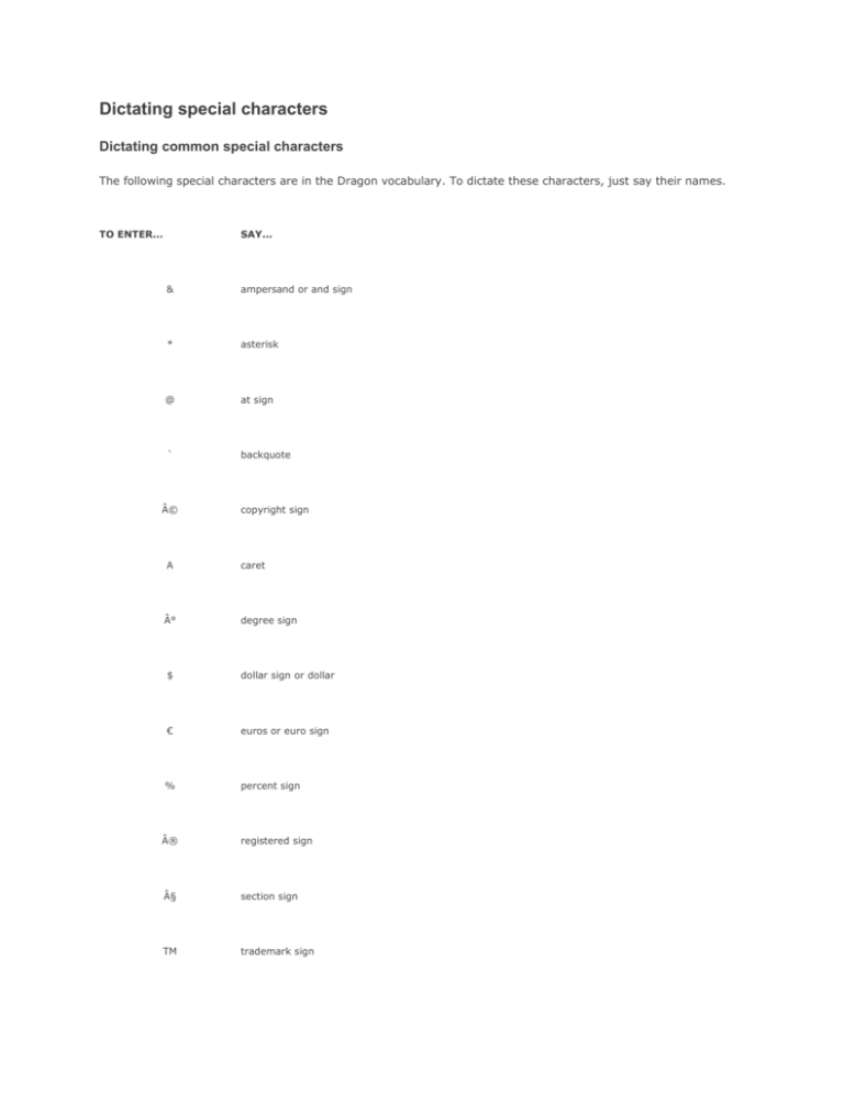 Dictating Special Characters