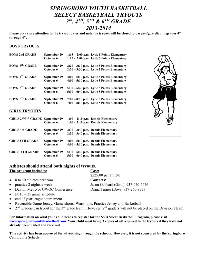 SPRINGBORO LADY PANTHER BASKETBALL TRYOUTS