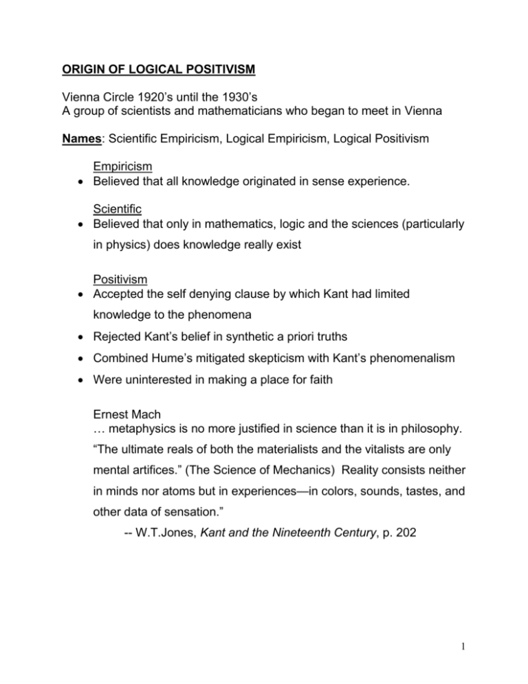 Introduction To Logical Positivism