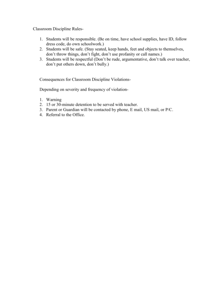 Classroom Discipline Rules 
