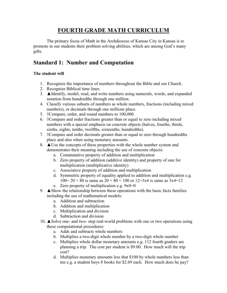 SECOND GRADE MATH CURRICULUM SECOND GRADE MATH CURRICULUM