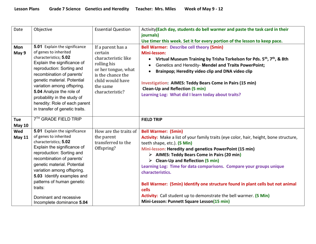 Lesson Plans Grade 7 Science Forces And Motion Teacher Lesson Plans Grade 7 Science Forces And Motion Teacher