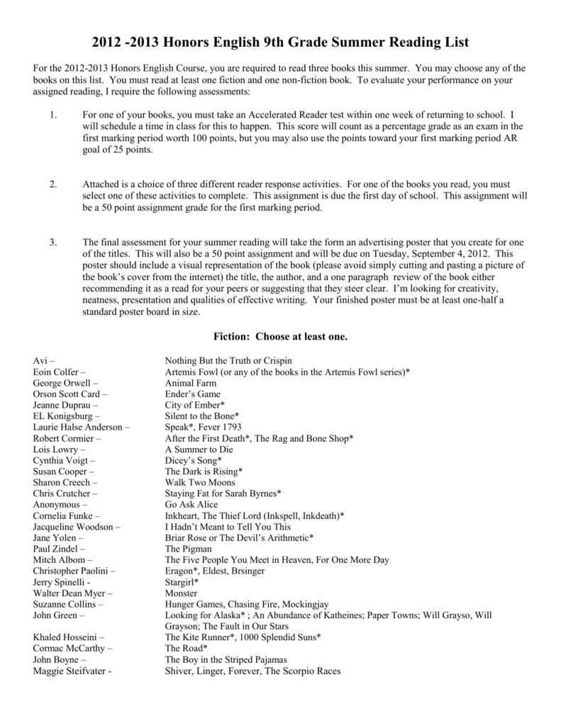 Honors 9th Grade Summer Reading List Honors 9th Grade Summer Reading List