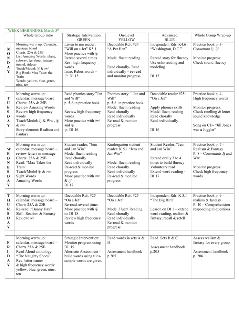 Lesson Plan Form