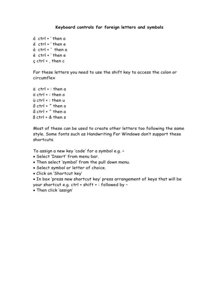 Keyboard Controls For Foreign Letters And Symbols 