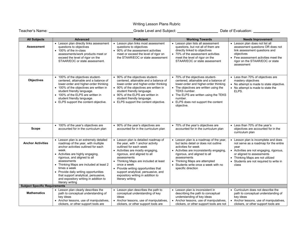 Lesson Plan Rubric