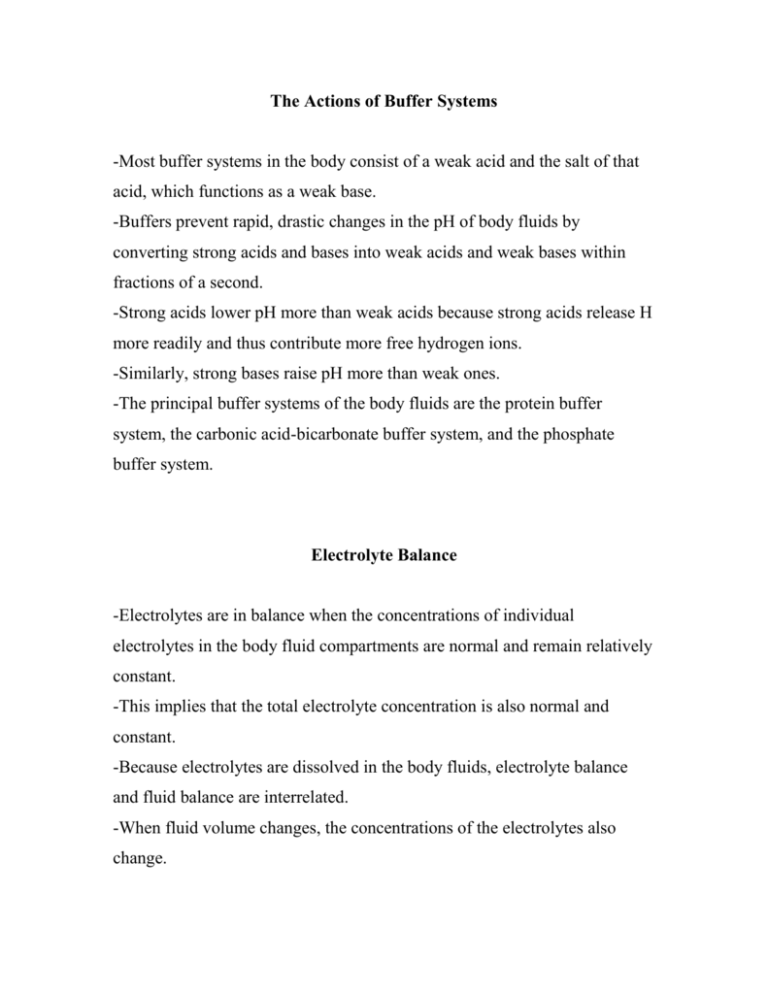 The Actions Of Buffer Systems