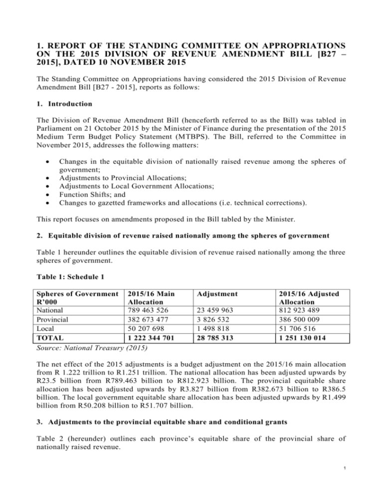 Word Document Template