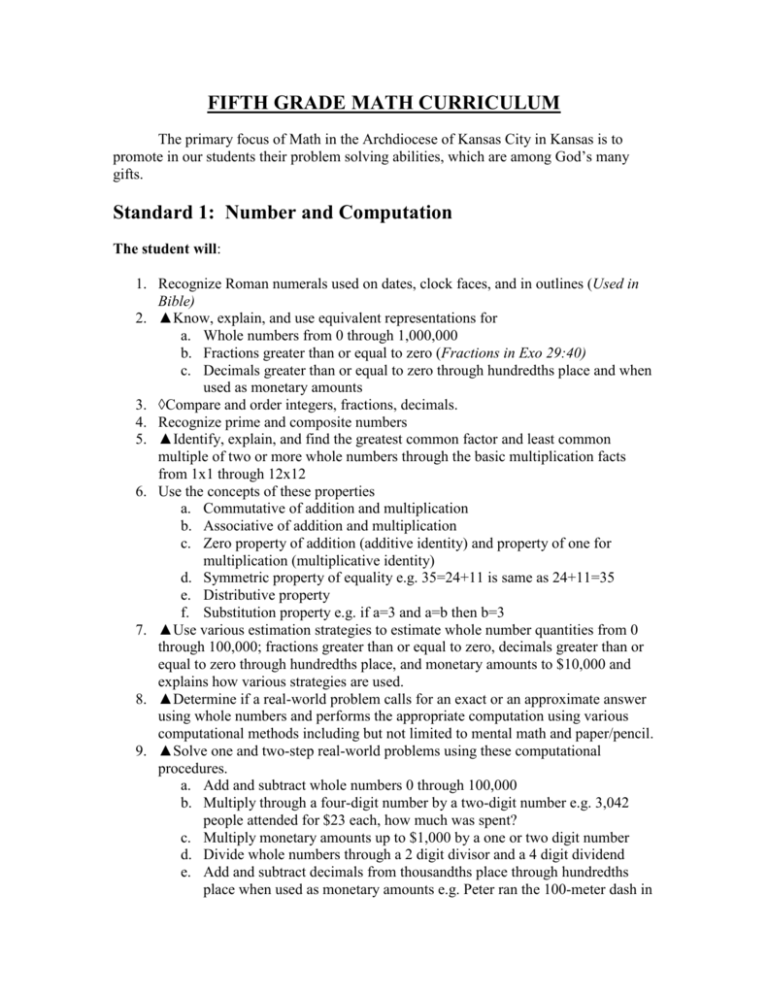 5th Grade Math Curriculum