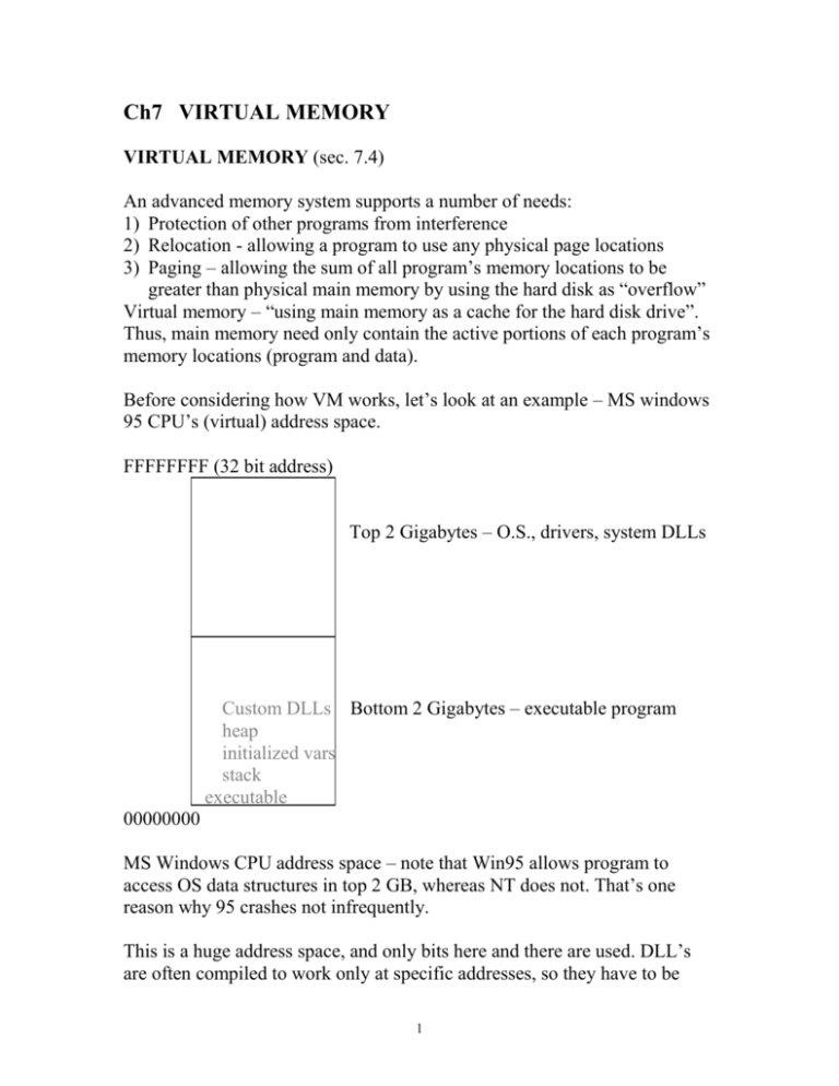 Here Are The Notes On Virtual Memory From Chapter 7 Here Are The Notes On Virtual Memory From Chapter 7