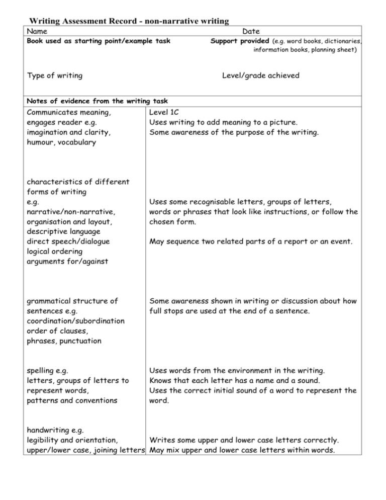 Writing Assessment Record Writing Assessment Record