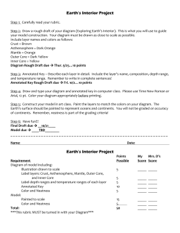 Structure of the Earth worksheet