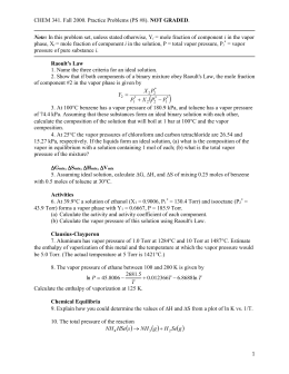 Vapor Pressure Lowering Example Problem