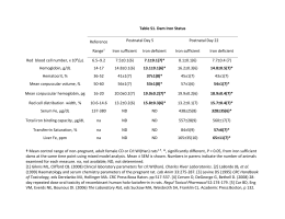A Guide To The Interpretation Of Iron Studies