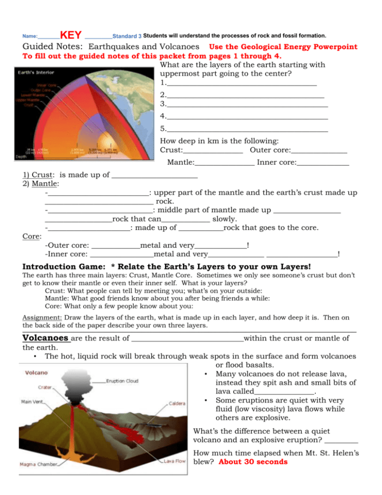 Mapping Earthquakes And Volcanoes Worksheet Answer Key