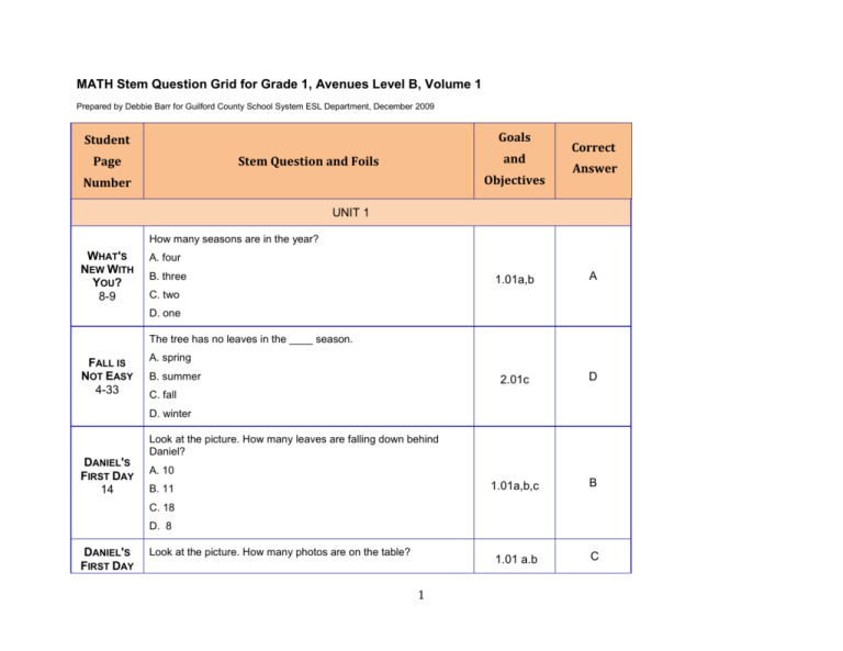 Question Grid For Avenues Level B Vol 1