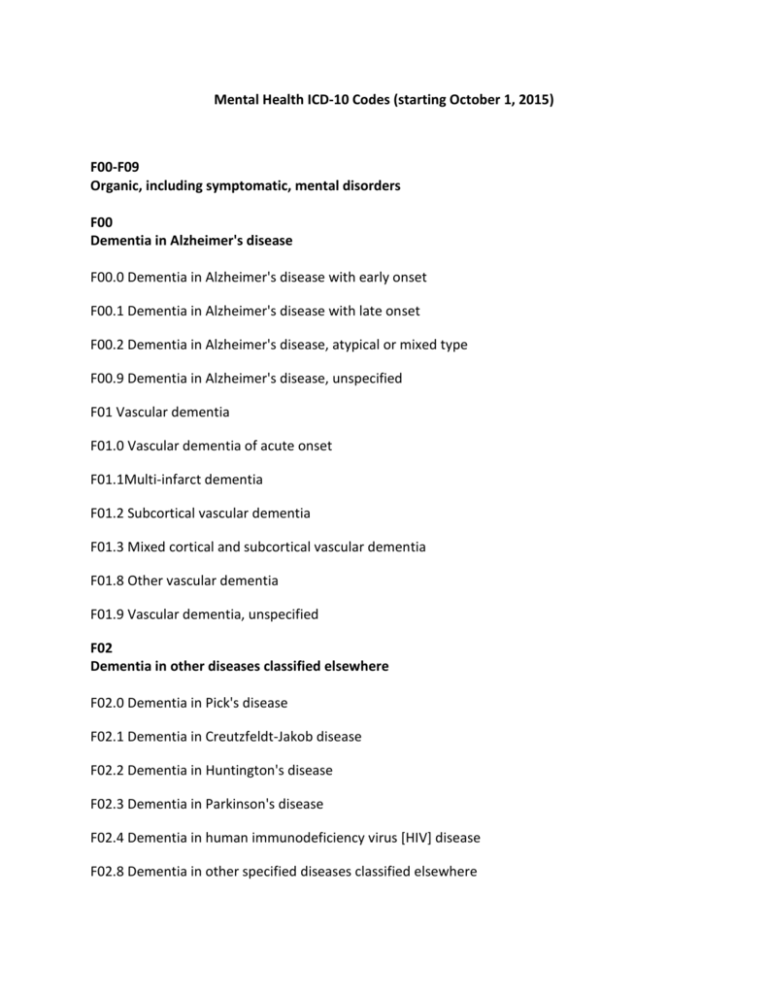 Mental Health ICD 10 Codes Mental Health ICD 10 Codes
