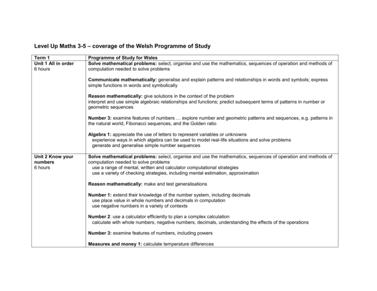 Level Up Maths 3 5 Mapped To The Welsh Programme Of Study